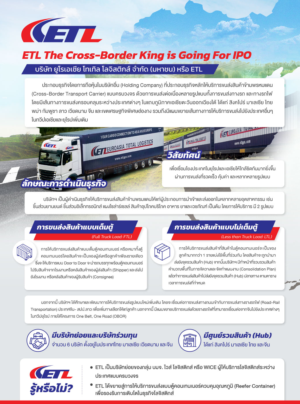 ก.ล.ต. นับหนึ่งไฟลิ่ง ‘ETL’ เสนอขาย IPO จำนวน 171.87 ล้านหุ้น - Zoombusinessnews ซูมบิสสิเนสนิวส์